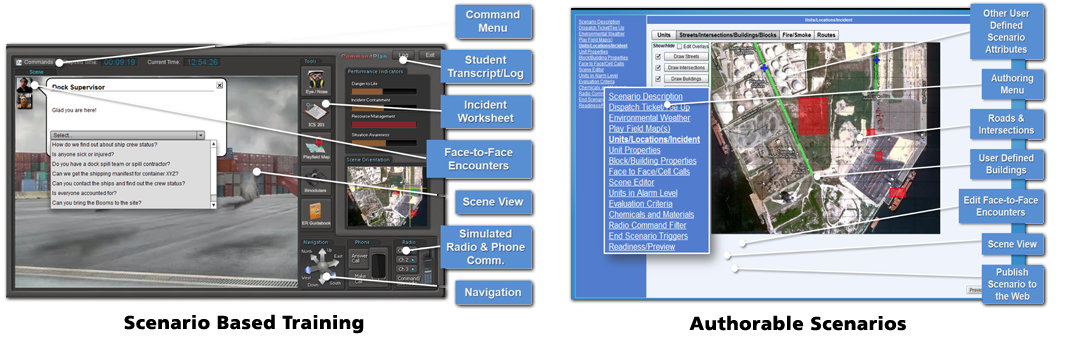 Welcome -- CommandPlan